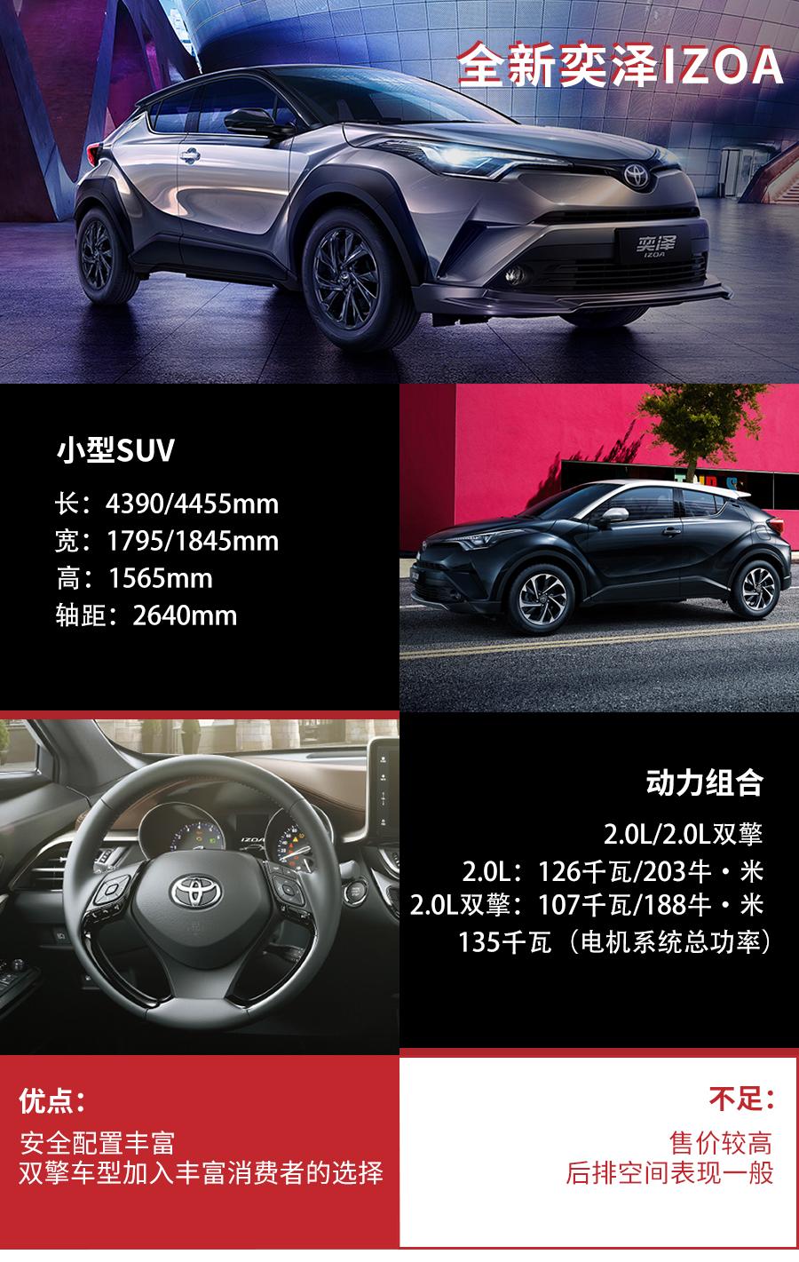 14.58万元起售，一汽丰田全新奕泽IZOA上市，7款车型要怎么选呢？ - 知乎