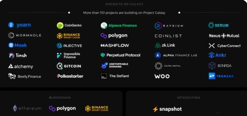 Project Galaxy（GAL）上线即巅峰，后续还有什么潜力是否值得关注？ - 知乎