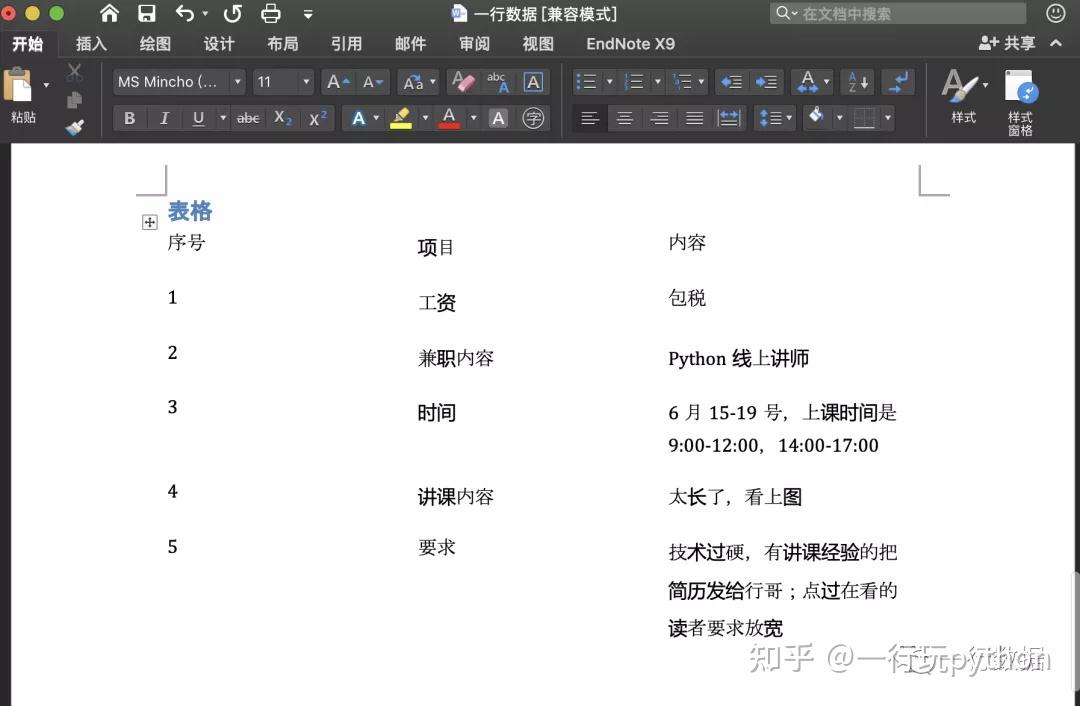 Python 操纵 word 有什么好用的类库？ - 知乎