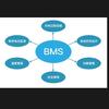 关于BMS中AFE的概述 - 知乎