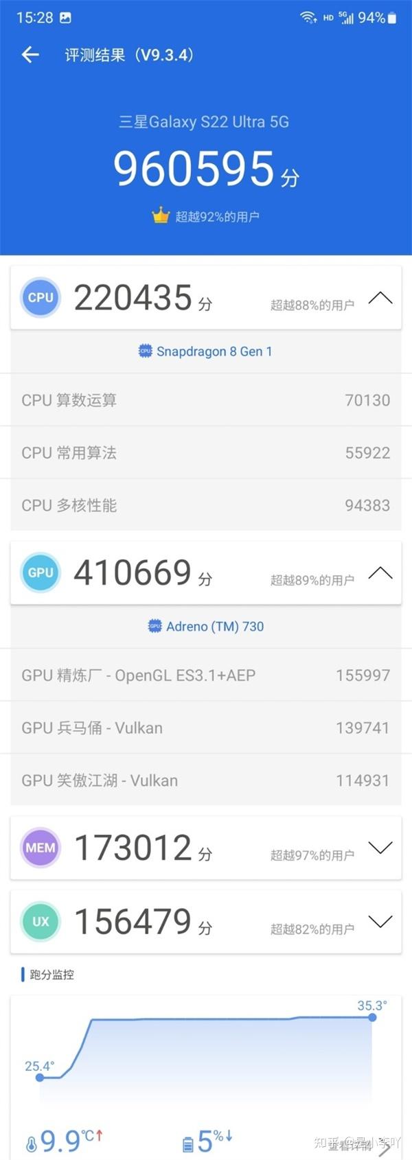 三星S22 Ultra评测：向完美体验更进一步的旗舰机皇