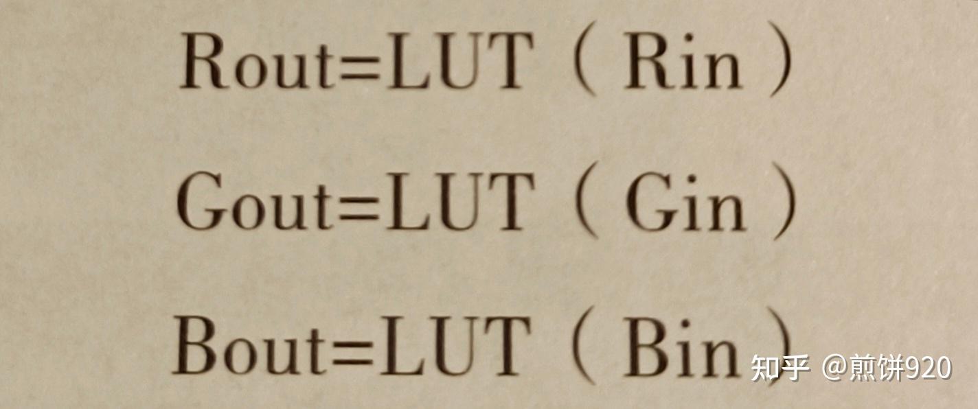 视频后期中的LUT到底是啥? - 知乎