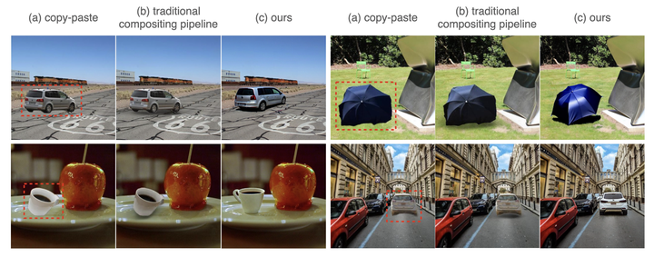 【AIGC第十六篇】ObjectStitch：基于Generative Object Compositing的图像合成技术 - 知乎