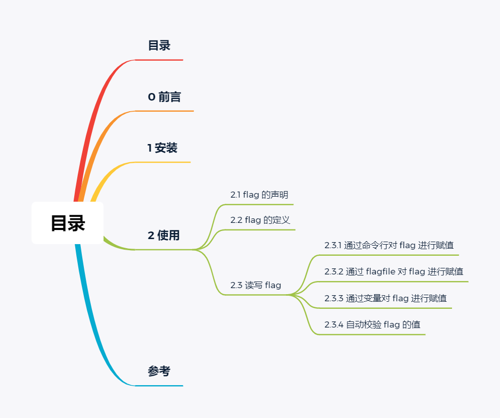 使用 gflags 进行 C++ 命令行参数处理 - 知乎