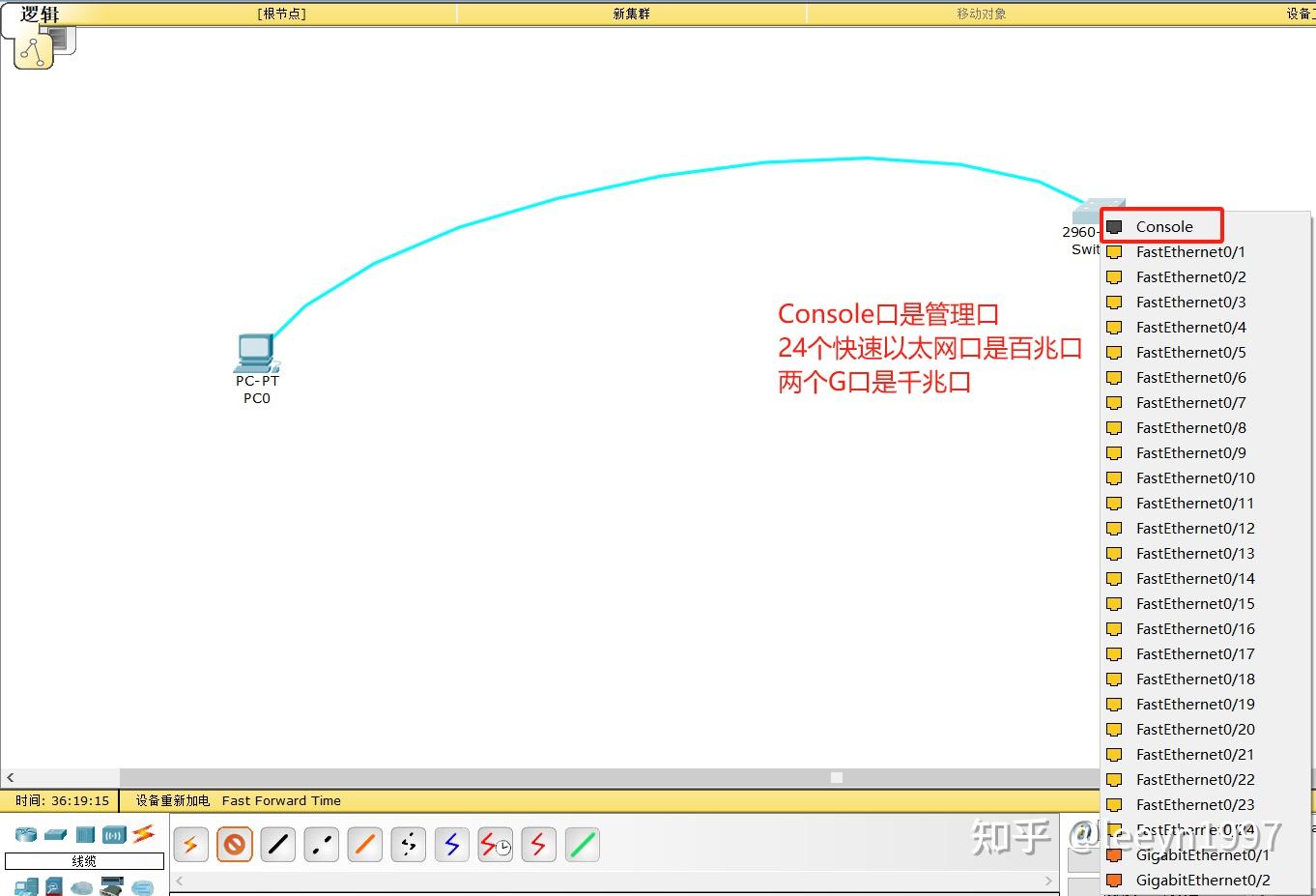 思科命令入门基础篇 - 知乎