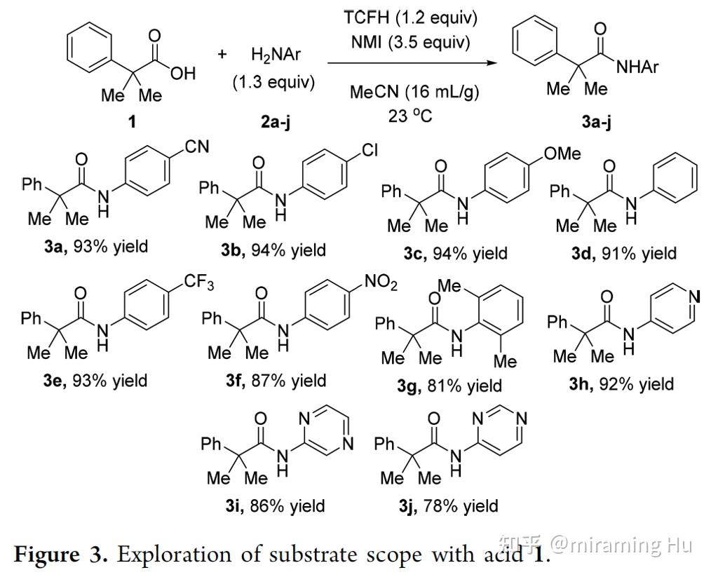 【OL】有地表最强缩合剂美称的TCFH-NMI - 知乎