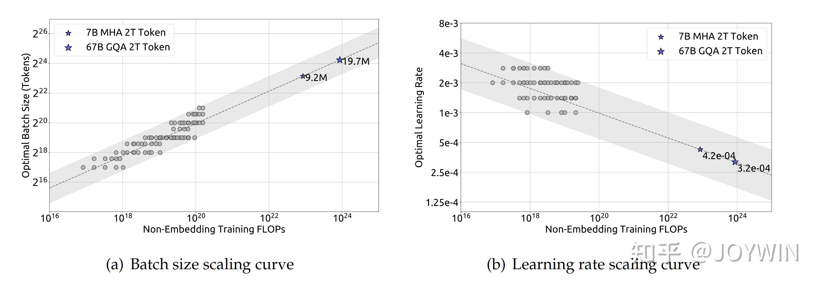 深度求索DeepSeek背后的底层逻辑 - 知乎