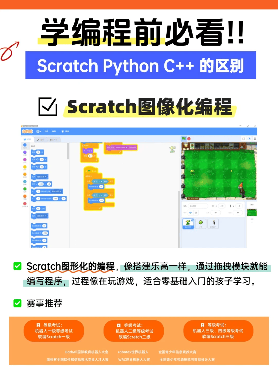 是谁还分不清Scratch、Python、C++? - 知乎