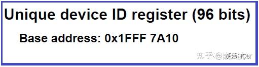 STM32芯片UID话题 - 知乎