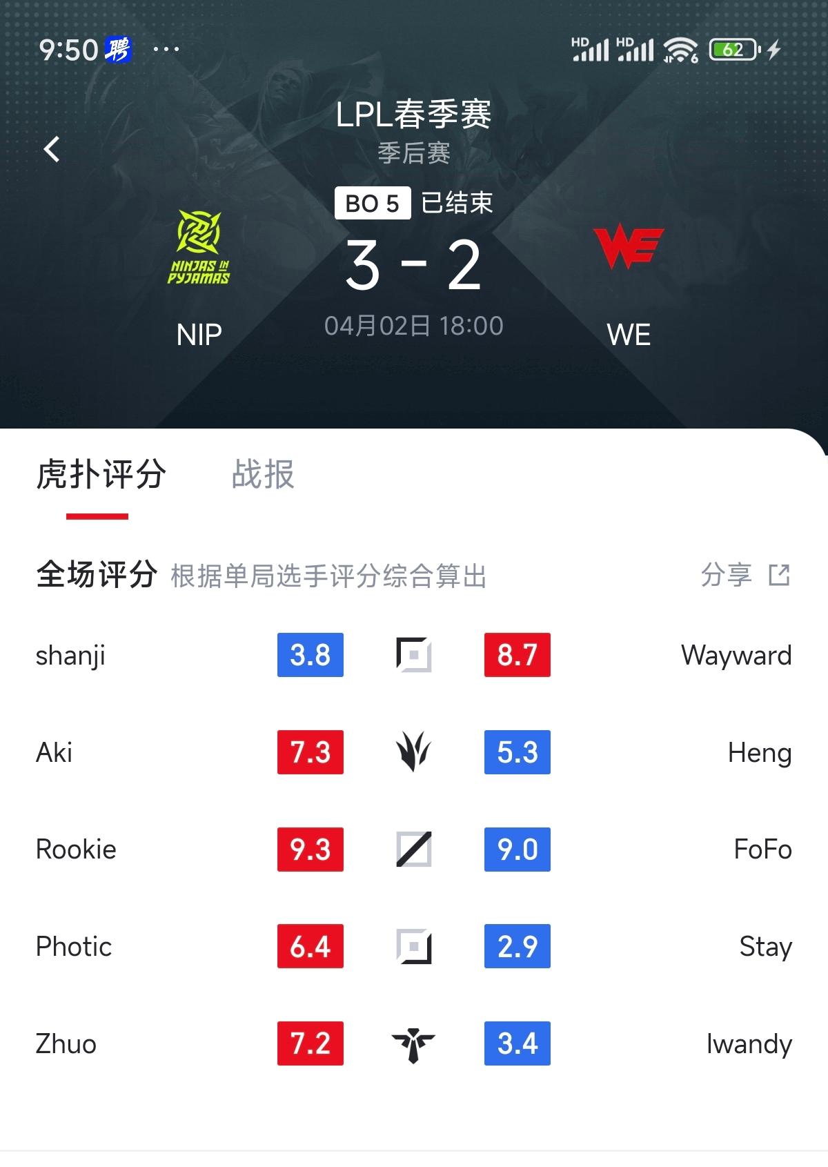 如何看待网传 Tarzan 与 Breathe 夏季赛将加盟 WBG？ - 知乎