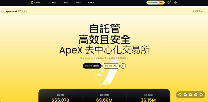 去中心化永续合约DEX-Apex潜力分析 - 知乎