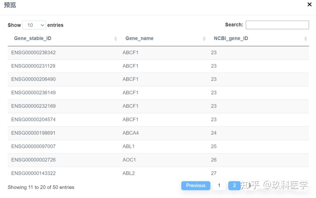 分享20个实用的在线数据分析小工具（内含网址） - 知乎