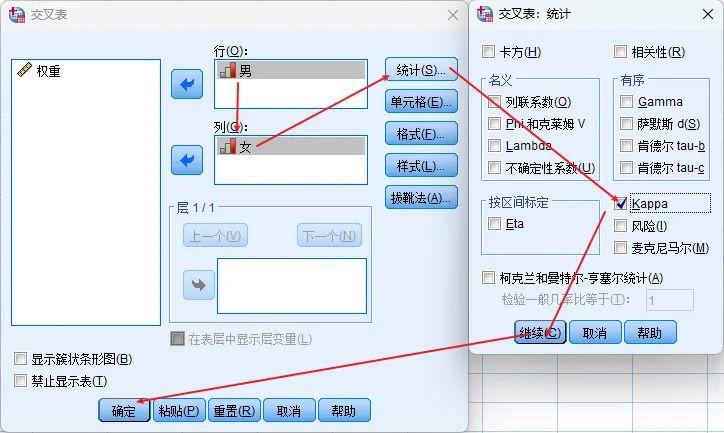 SPSS加权Kappa系数：一致性检验案例 - 知乎