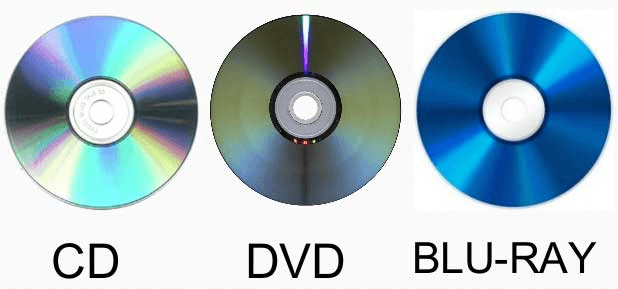 每日一词：光存储 (Optical storage) - 知乎