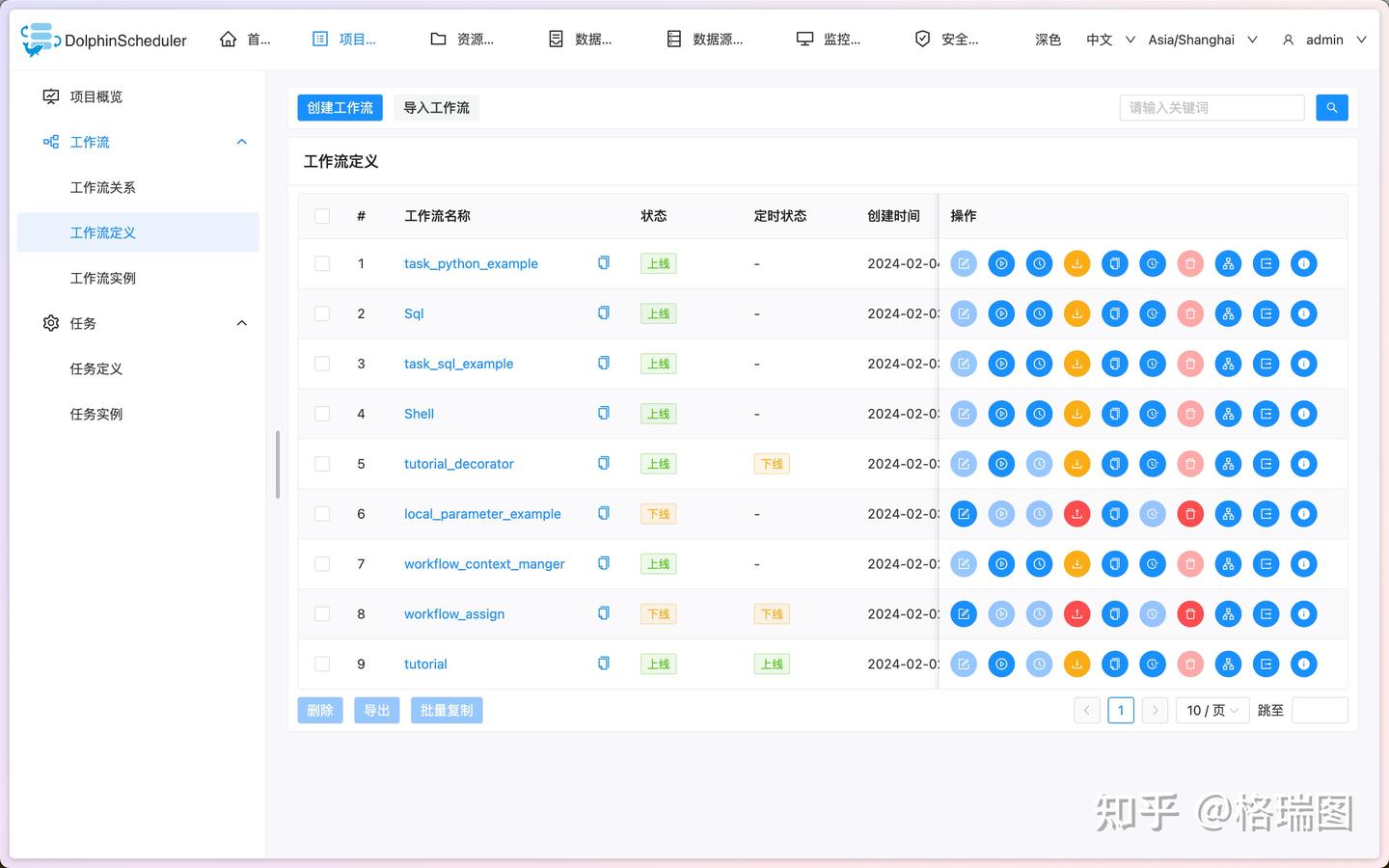 PyDolphinScheduler-0011-任务-04-Python - 知乎