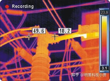 红外热成像仪基本原理、主要分类和应用介绍； Mikron、 Inframet 、DT system、NETD/MRTD - 知乎