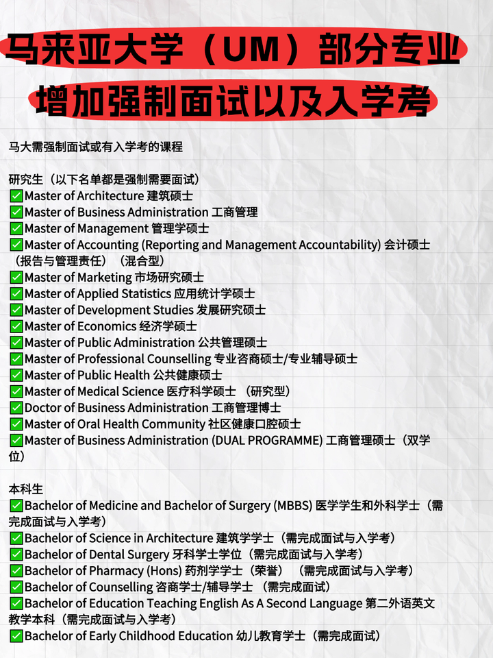 马来亚大学（UM）申请要求变化 - 知乎