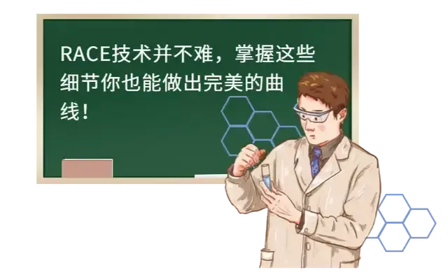 关于RACE技术，你不知道的那些事儿 - 知乎