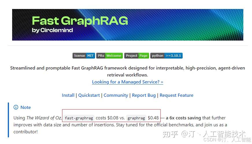 GraphRAG、Naive RAG框架总结主流框架推荐(共23个)：LightRAG、nano-GraphRAG、Fast-GraphRAG ...
