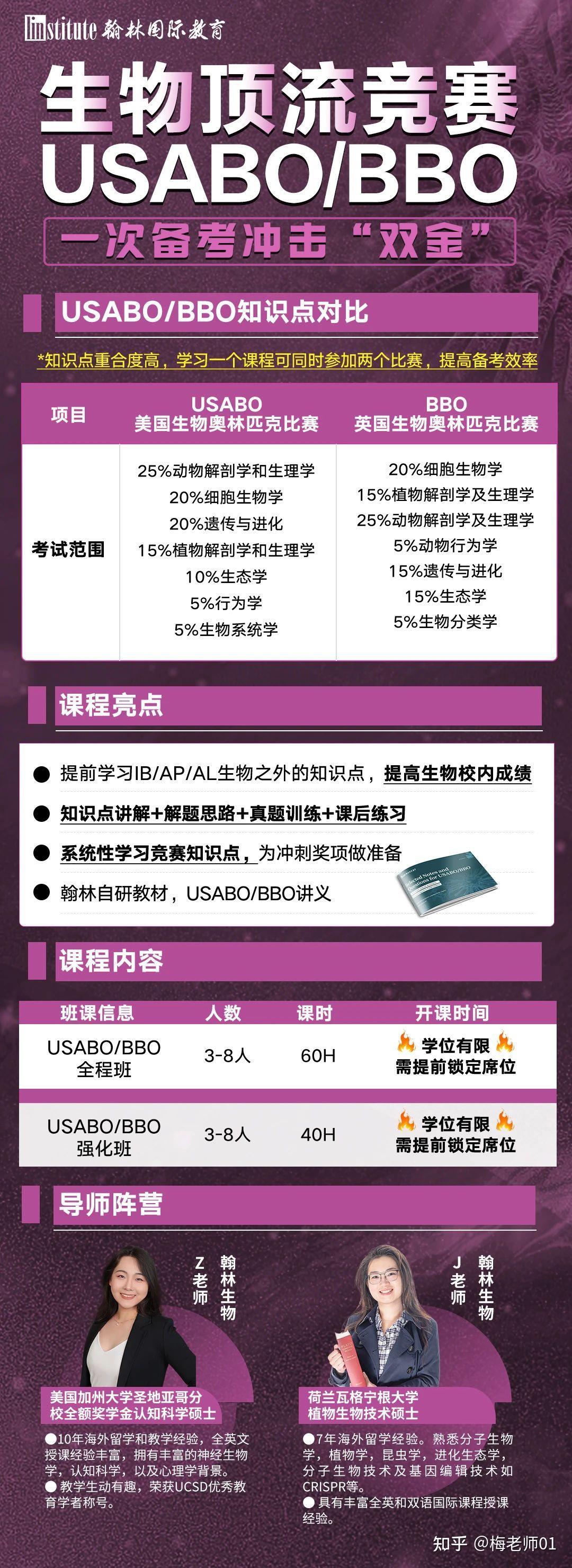 BBO英国生物奥赛是什么？BBO竞赛如何高效备考？附历年真题 - 知乎