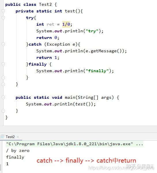 横扫BATJ！2025 Java面试八股文终极汇总（附答案+避坑指南） - 知乎