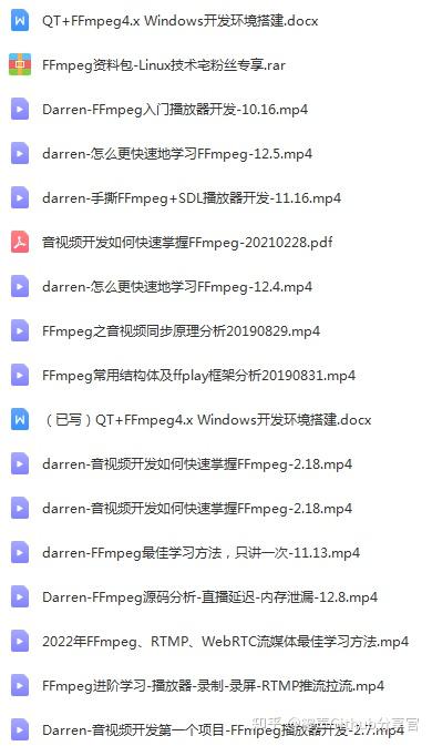 ffmpeg命令行map参数的使用 - 知乎