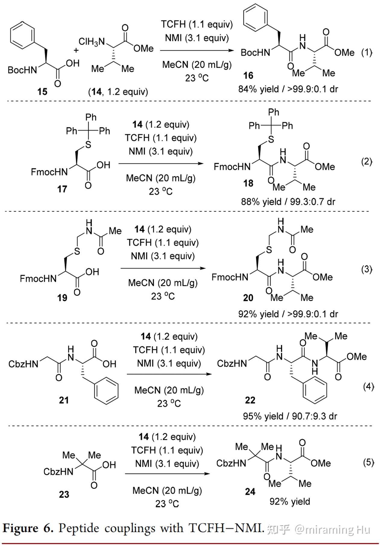 【OL】有地表最强缩合剂美称的TCFH-NMI - 知乎