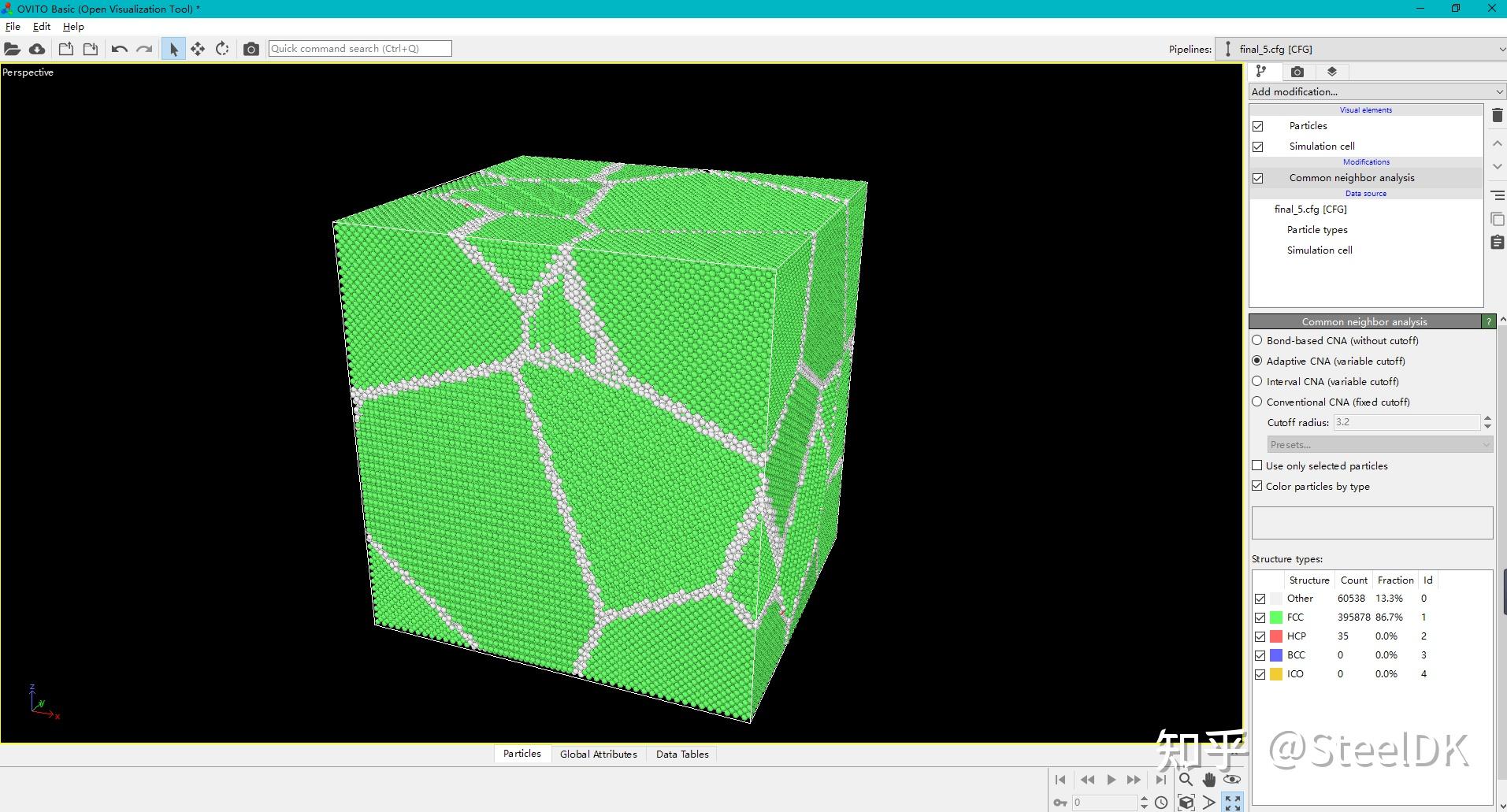 Lammps笔记：Atomsk生成多晶 - 知乎