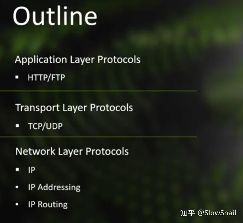 Coursera_Introduction to Networking_TCP/IP Protocol Suite - 知乎