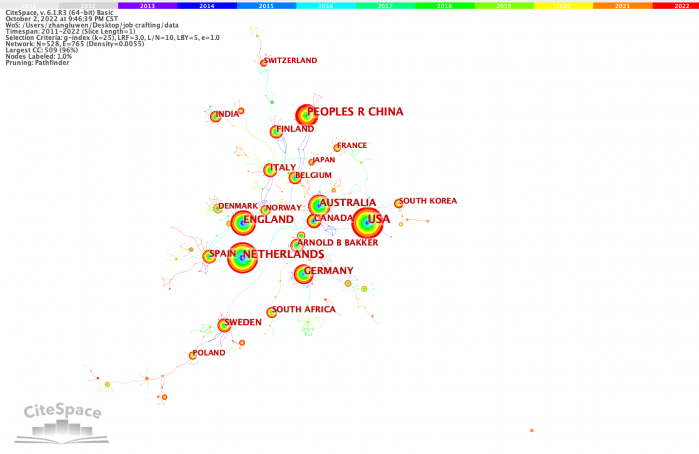Mac最新版citespace安装及技巧 - 知乎