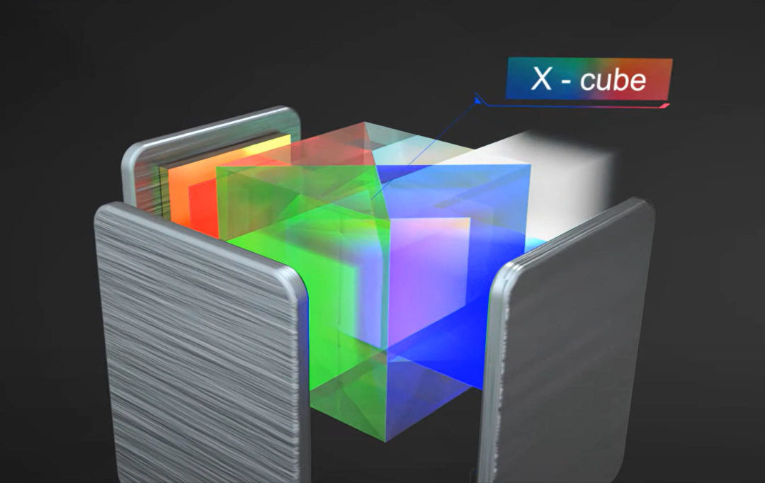 一文看懂丨被苹果和Meta青睐的Micro LED - 知乎