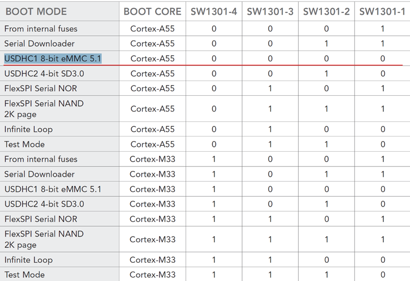 你似乎来到了没有知识存在的荒原 - 知乎