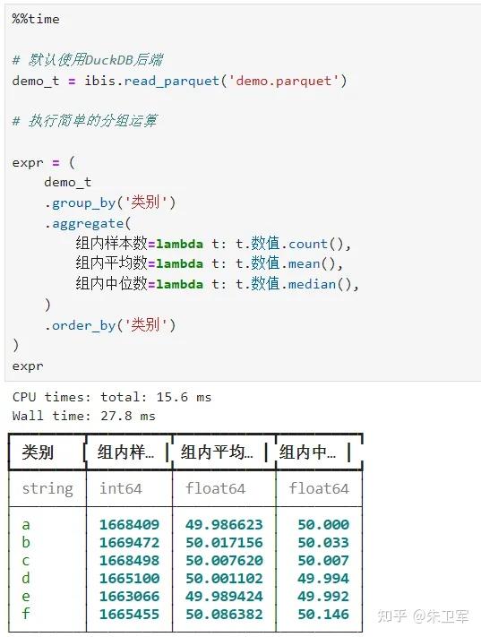 ibis：极具潜力的Python数据分析新框架 - 知乎