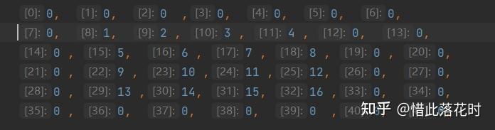 openCV的filter2D方法详解 - 知乎