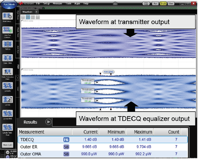 通信波形测量 - 使用数字通信分析仪（DCA）示波器 - 知乎