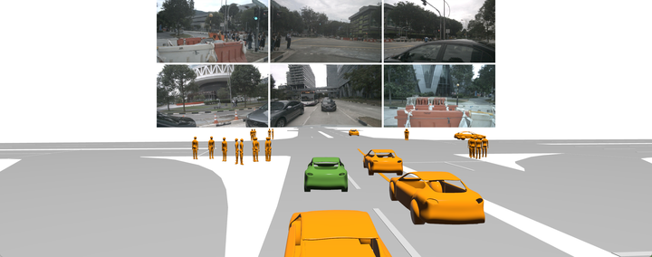 视觉自动驾驶技术VCAD解读：端到端的视觉轨迹预测 - ViP3D - 知乎