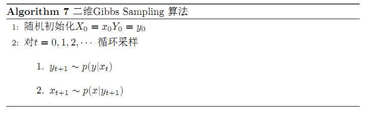 随机采样方法整理与讲解（MCMC、Gibbs Sampling等） - 知乎