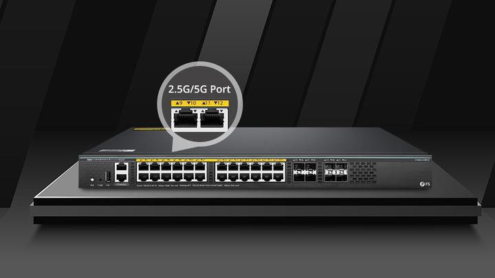 千兆网口 VS 2.5G网口 VS 5G网口：如何选？ - 知乎