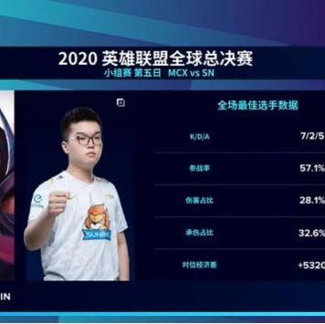 S10：真的是世界赛？德云色观看SN和MCX：这是打水友局？ - 知乎