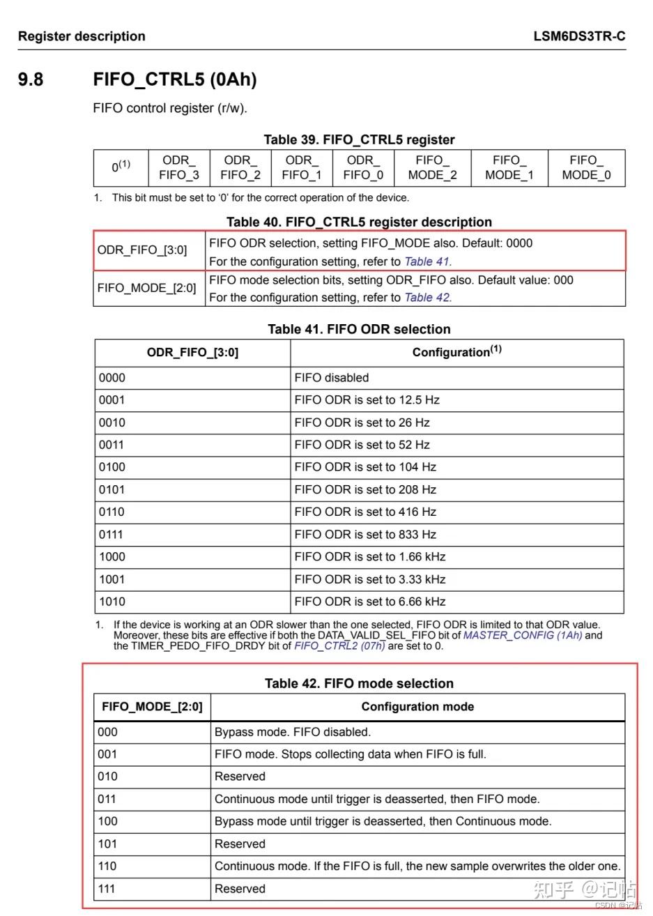 驱动LSM6DS3TR-C实现高效运动检测与数据采集(6)----FIFO数据读取与配置 - 知乎
