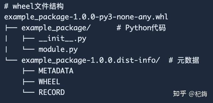 请问大神们，pip install 和conda install有什么区别吗？ - 知乎