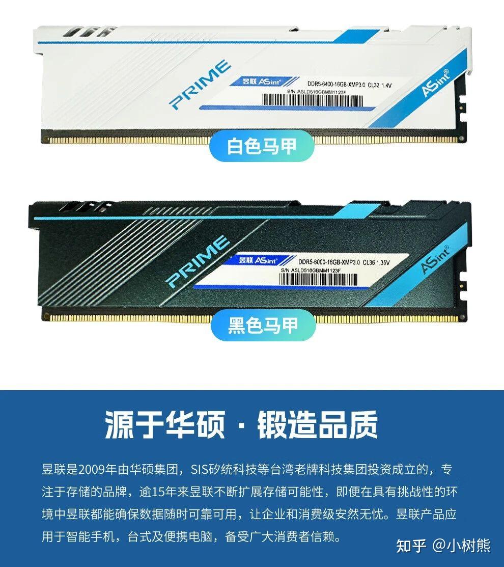 生产力翻倍！昱联ASint DDR5内存，性能飙升的秘密武器 - 知乎