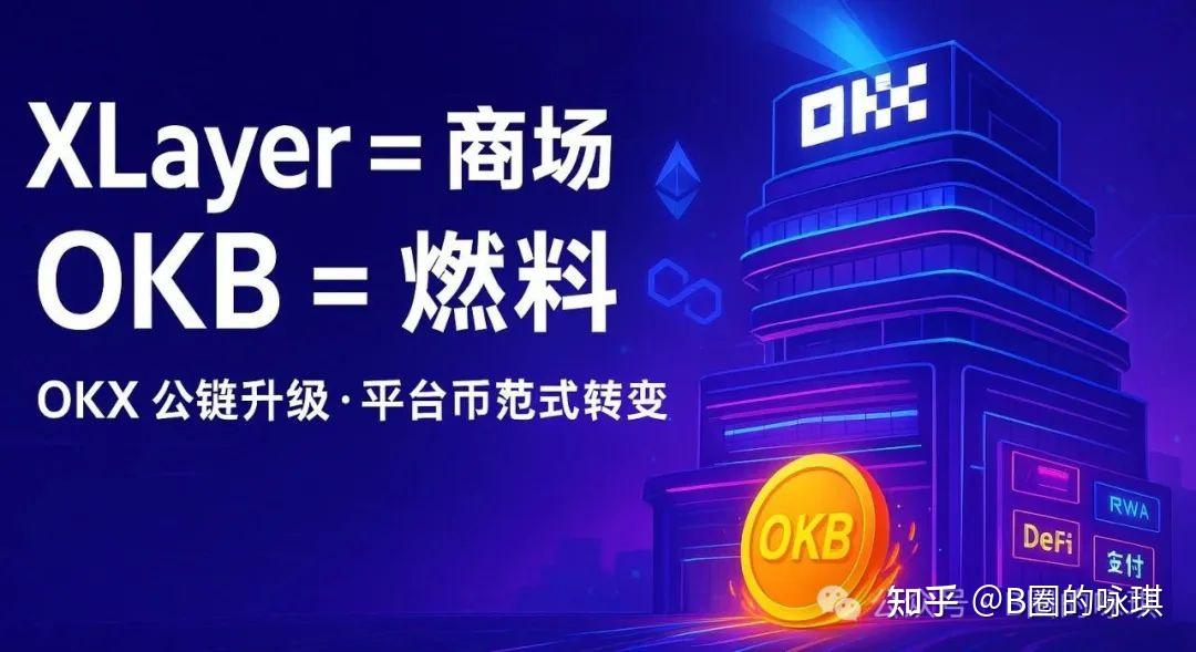 XLayer 升级，OKB变燃料：2100万枚通缩时代开启！OKB能否开启大牛时代？ - 知乎