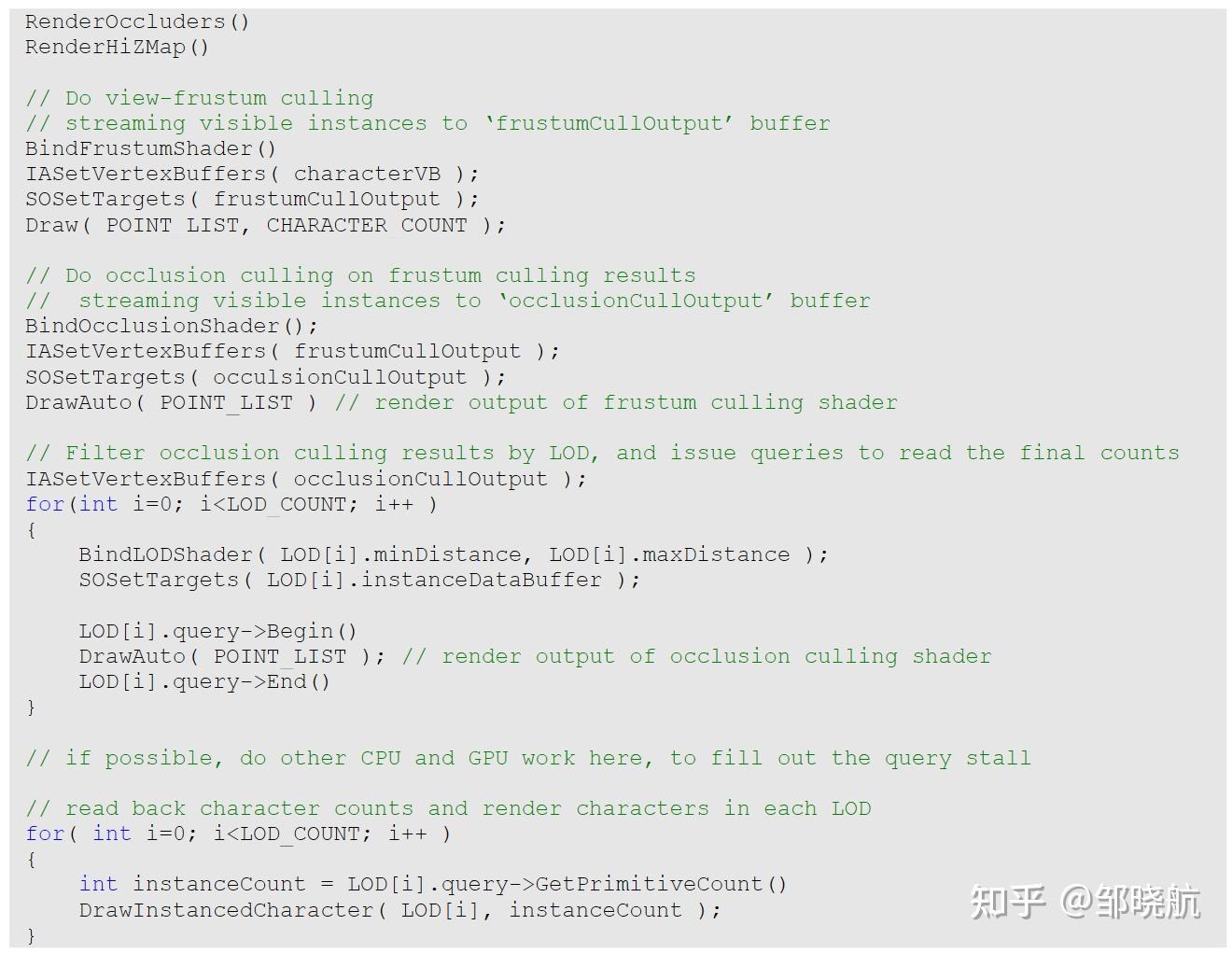GPU-Driven Rendering Pipelines - 知乎