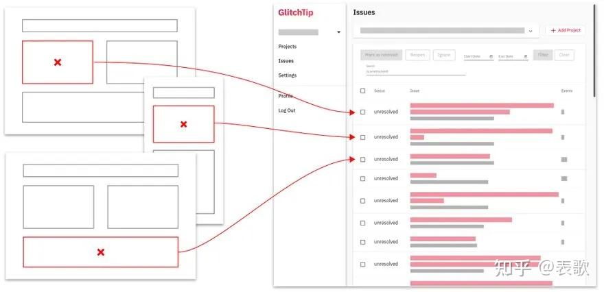 快收藏这些开源的Sass杀手，docker私有部署（二） - 知乎