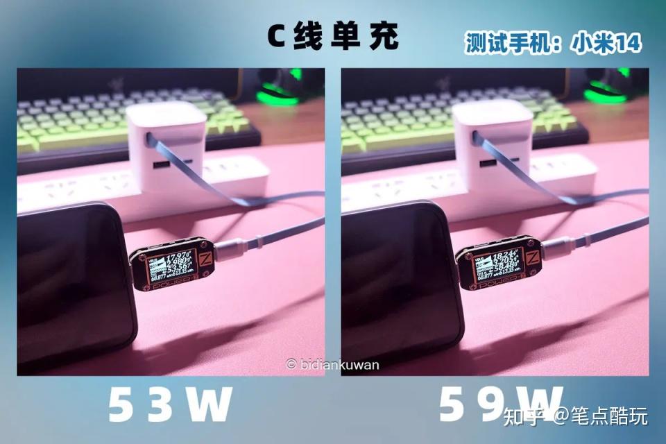 自带伸缩线，不按套路出牌！酷态科CP6电能充67W 2C1A实测 - 知乎