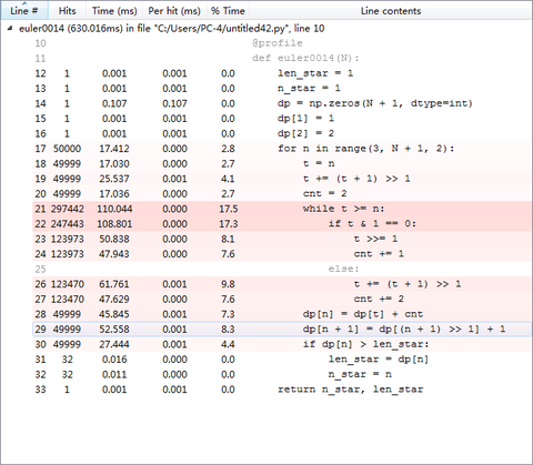 最简单的pytorch的tensorboard监控loss用法 - 知乎