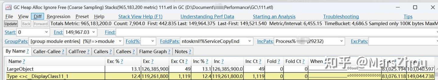 使用 PerfView 采集和分析 .NET GC 内存分配堆栈信息的简单操作指引 - 知乎
