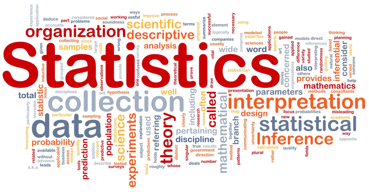 描述统计学 - 知乎