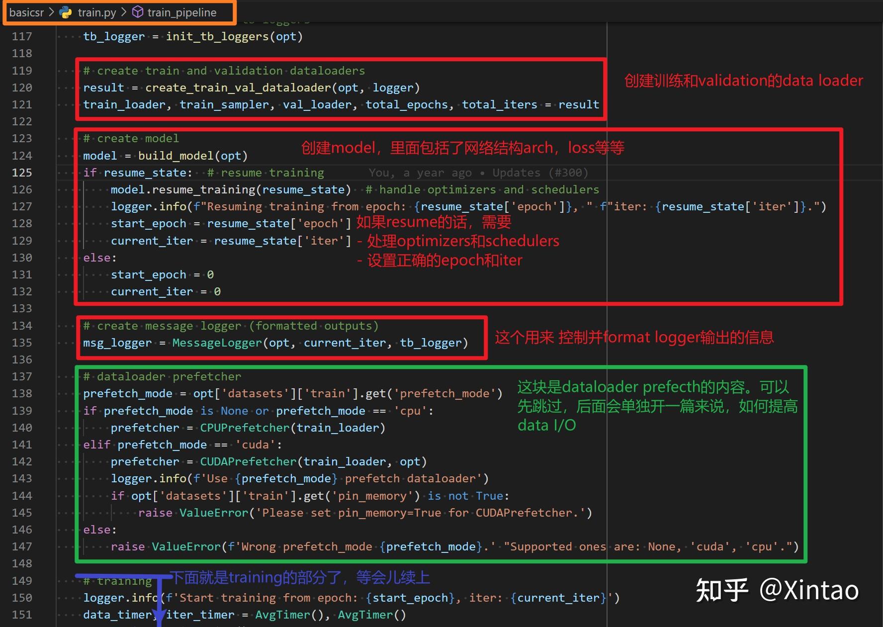 BasicSR代码库解读(二): 对着代码看一遍完整的训练过程 - 知乎